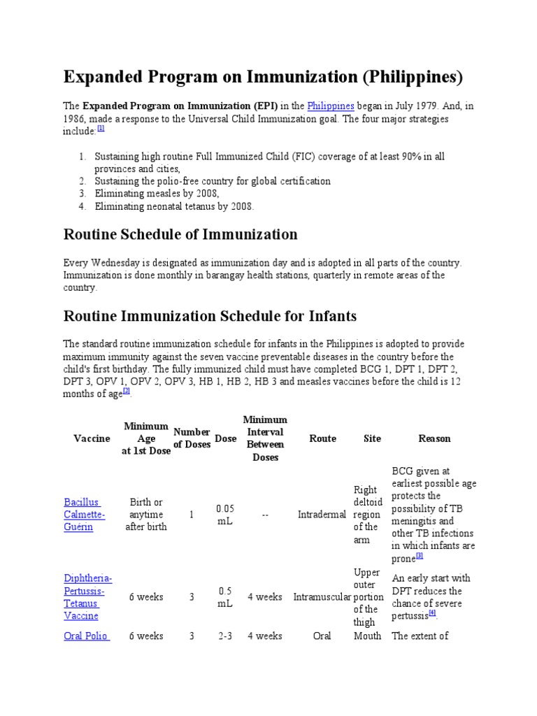 Expanded Program On Immunization (Philippines) : Routine Schedule of ...