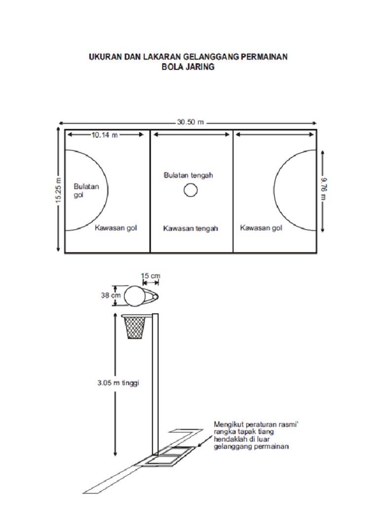 Ukuran Gelanggang Bola Jaring | PDF