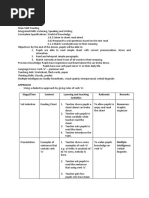Explicit Teaching Lesson Plan in English | PDF | Verb | Lesson Plan