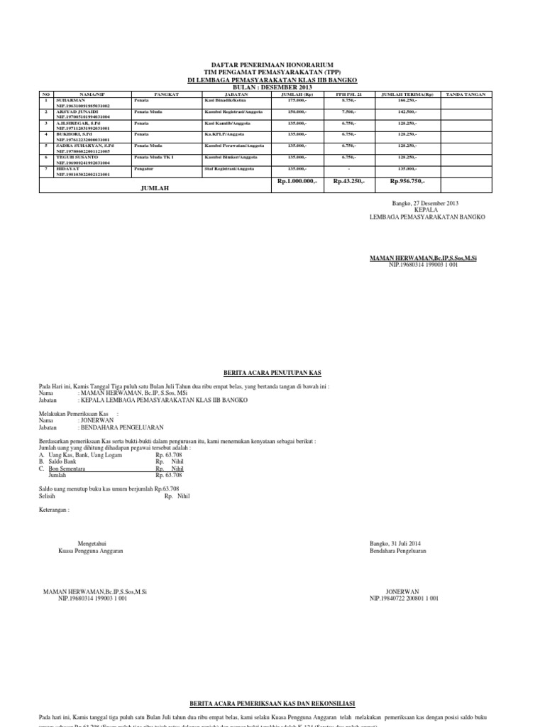 Daftar Penerimaan Honorarium | PDF