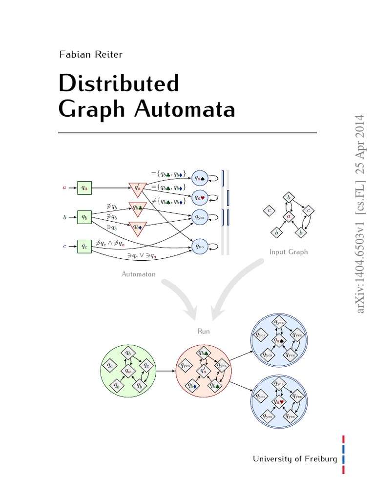 Distributed Graph Automata: Fabian Reiter | PDF | Vertex (Graph Theory ...