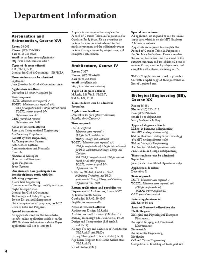 MIT Department Info | PDF | Master Of Science | Doctor Of Philosophy