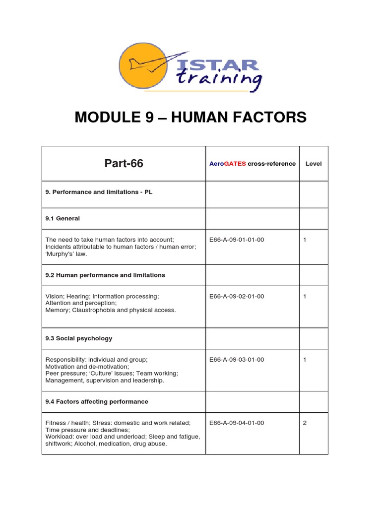 Module 9 - Human Factors: Part-66 | PDF