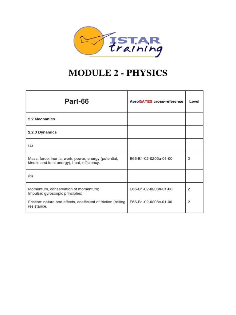 Module 2 - Physics: Part-66 | PDF