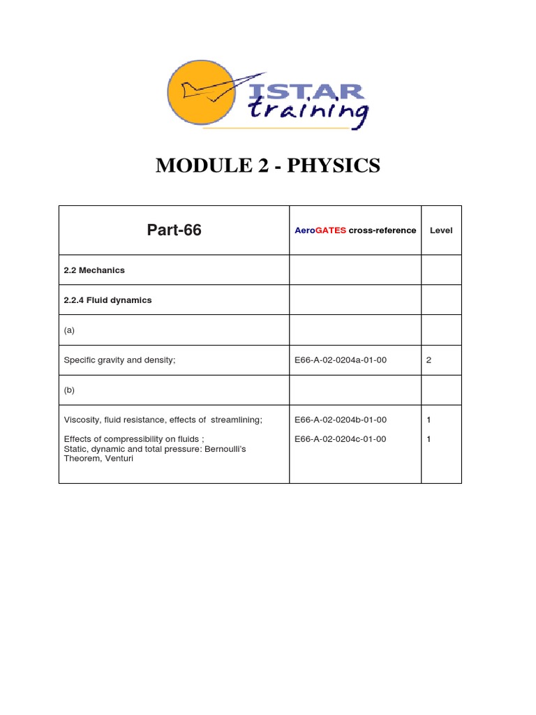 Module 2 - Physics: Part-66 | PDF