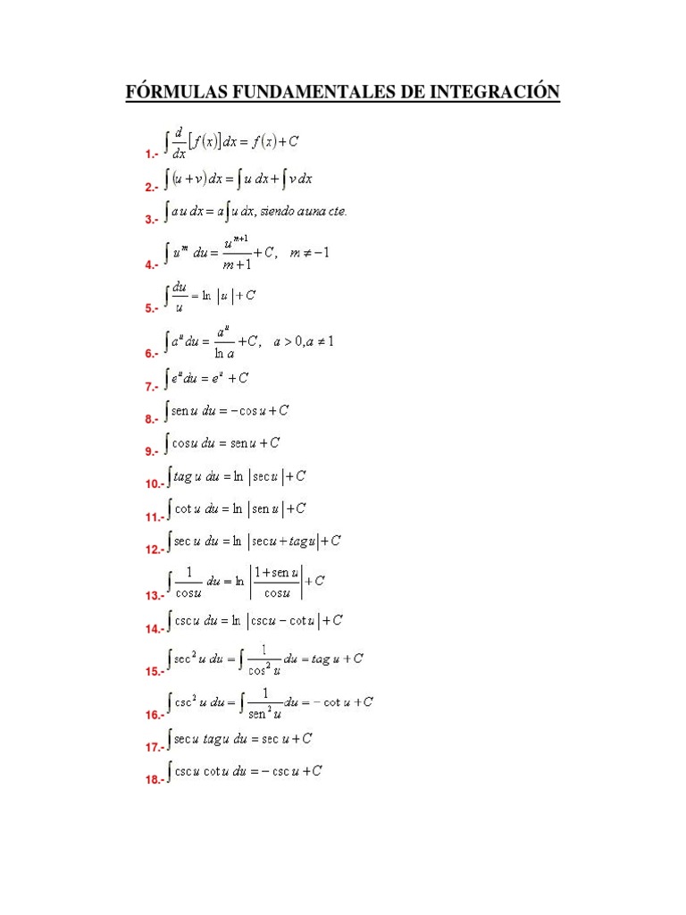 Formulas de Integracion | PDF
