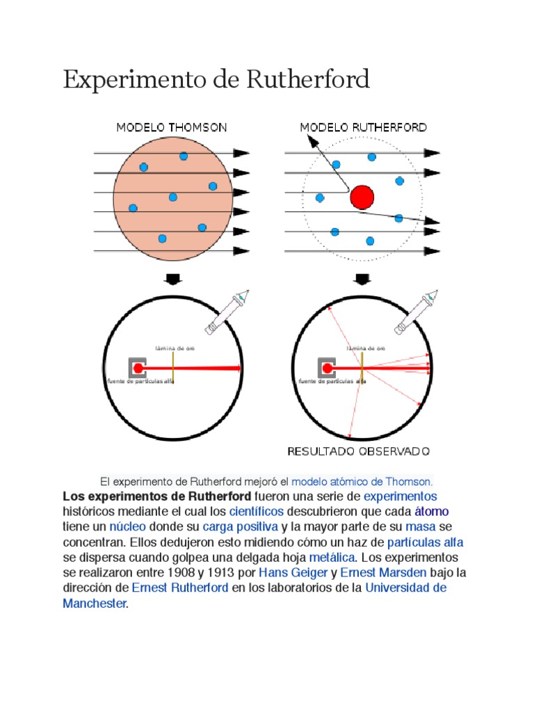 Experimento de Rutherford | PDF | Núcleo atómico | Ciencias fisicas