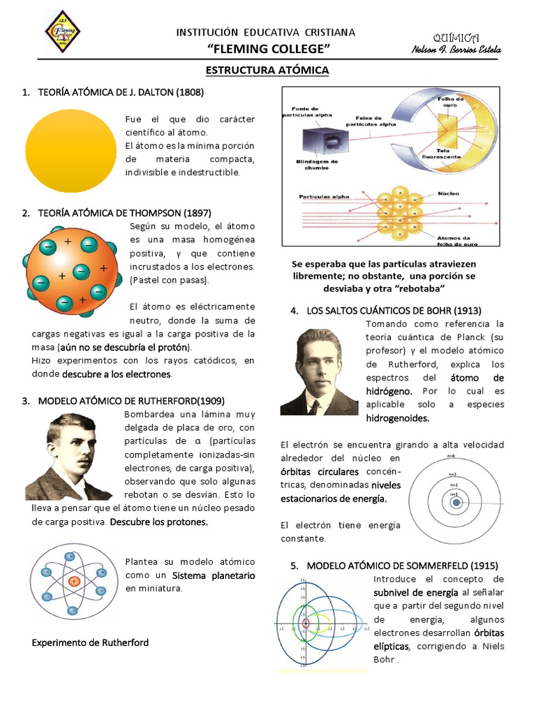Estructura Atómica | PDF | Átomos | Electrón