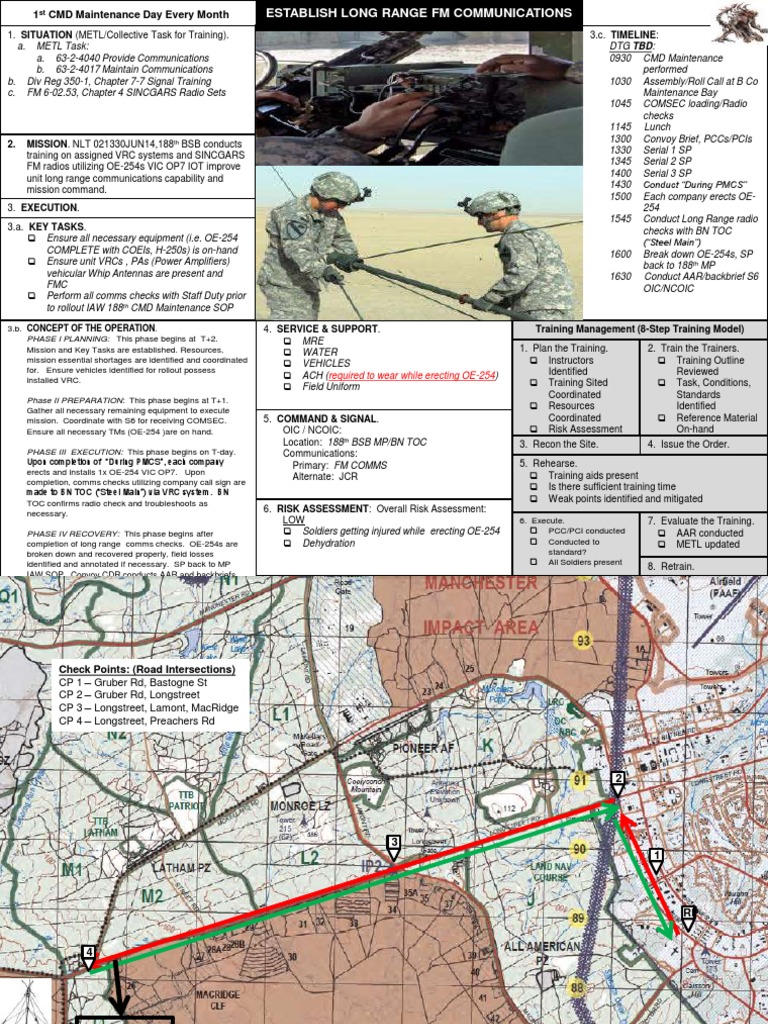 Military Comms Training Brief | PDF | Armed Conflict | Entertainment ...