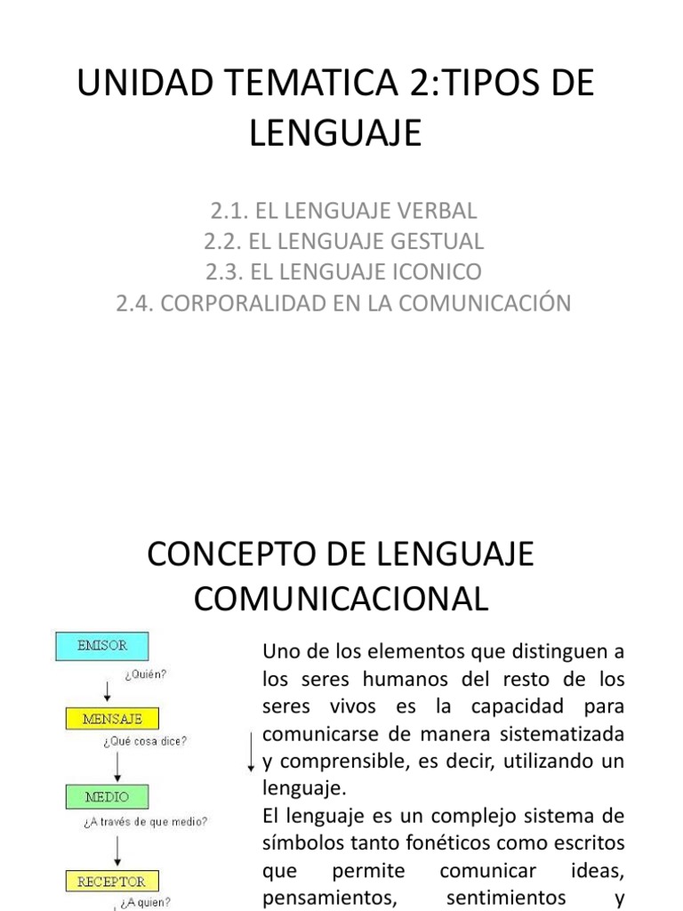 Tipos Del Lenguaje | PDF | Comunicación no verbal | Semiótica