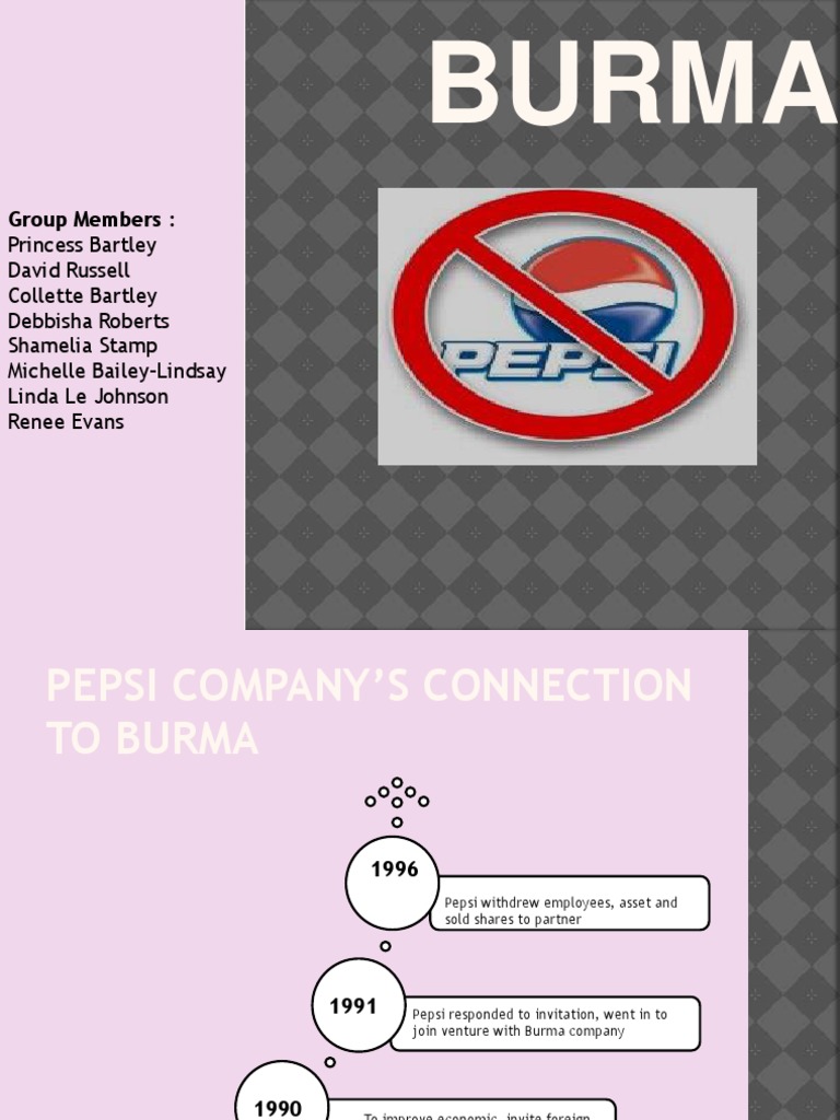 Pepsi in Burma - Final | PDF | Pepsi Co | Myanmar