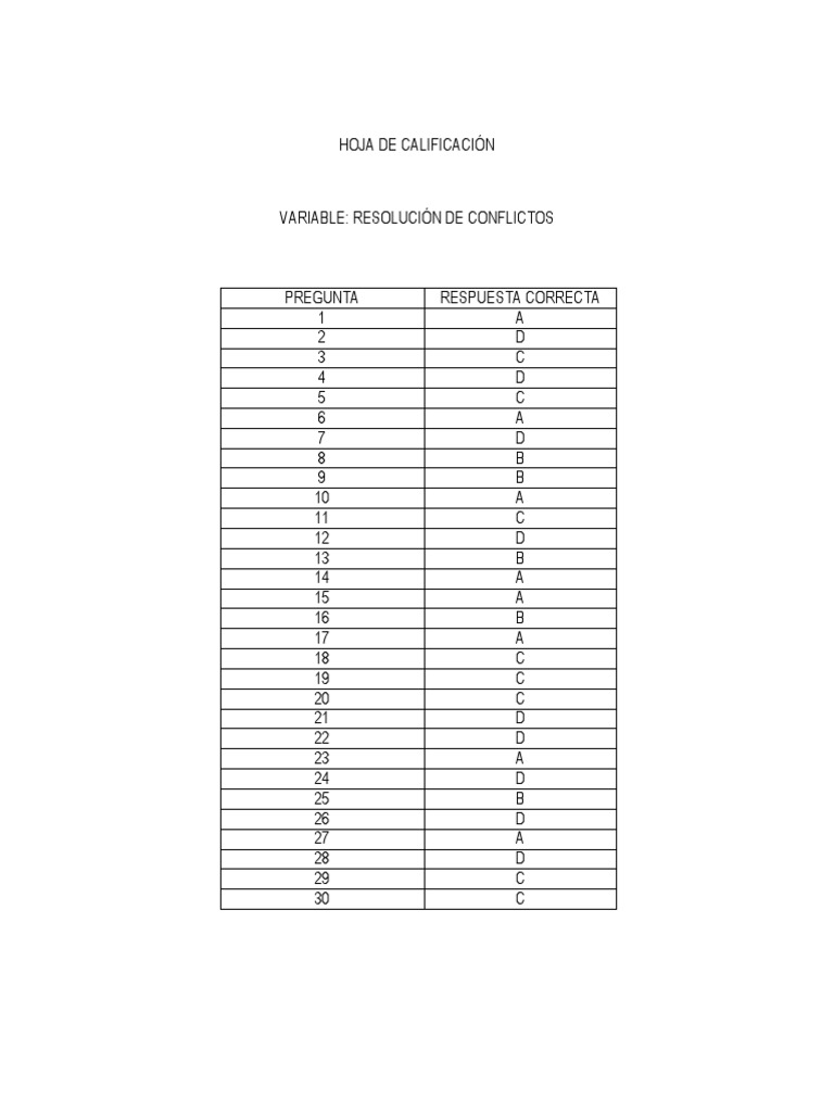9 y 0 Hoja de Calificacion | PDF
