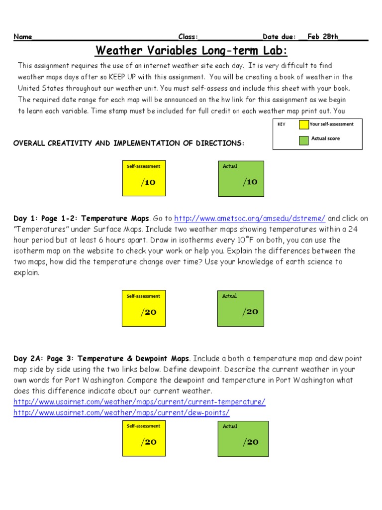 Weather Variables Long-term Lab: A Comprehensive Student Project ...