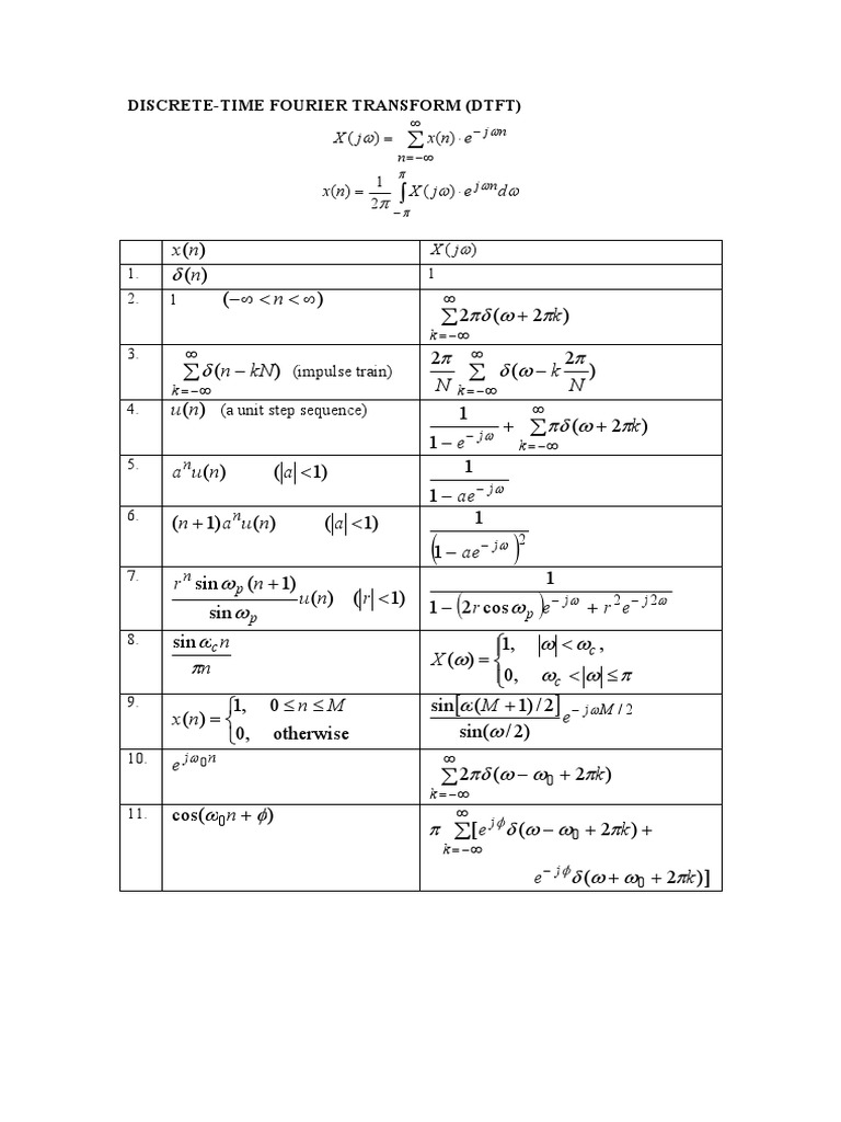 Table of DTFT PDF | PDF