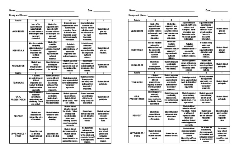 Rubrics - Debate | PDF | Epistemology | Cognitive Science