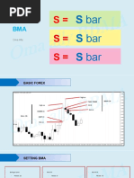 Brooks Encyclopedia of Chart Patterns Index | PDF