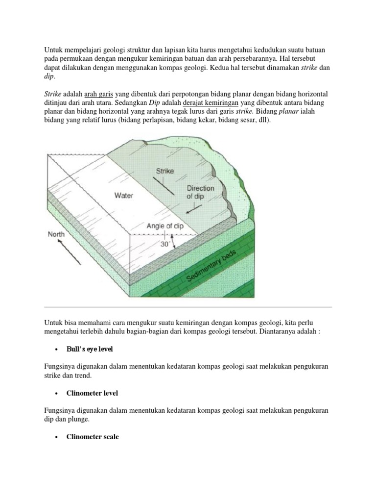 Dip. Strike Adalah Arah Garis Yang Dibentuk Dari Perpotongan Bidang ...