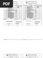 Uacs Code For Mooe | PDF
