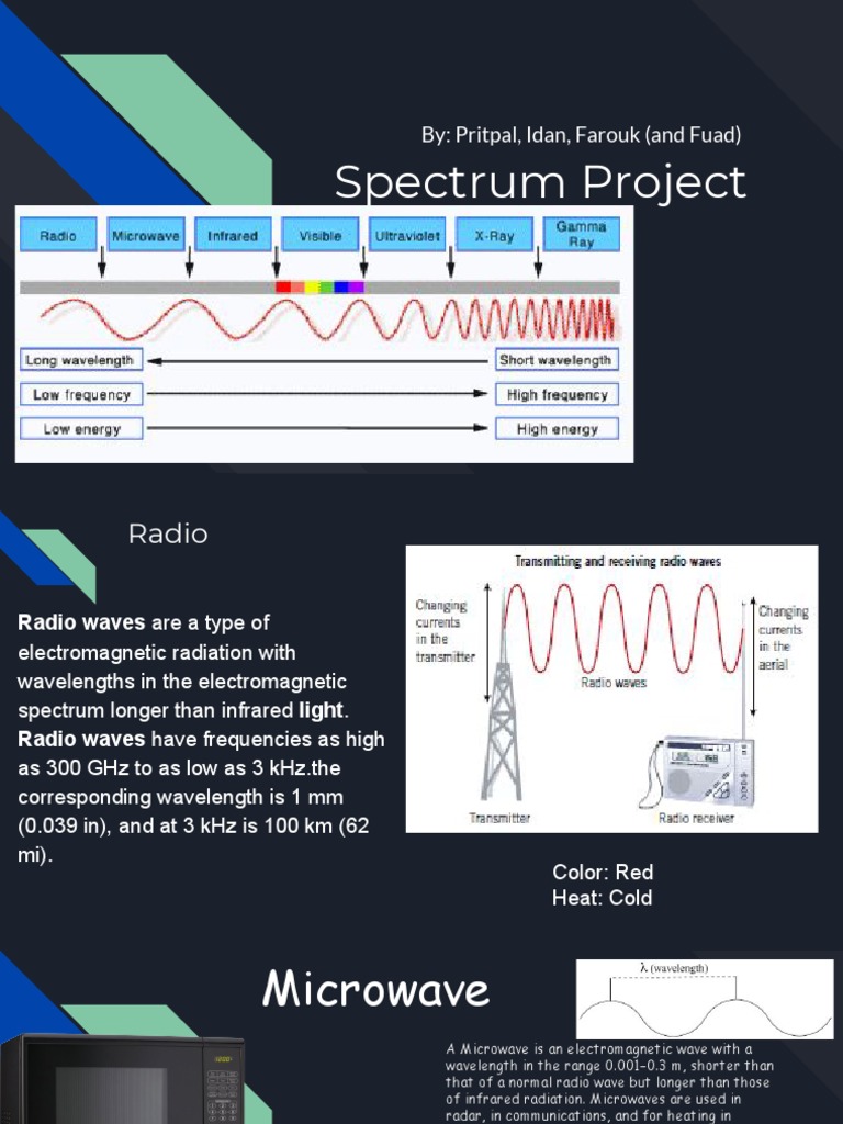 Science | PDF | Electromagnetic Spectrum | Electromagnetic Radiation