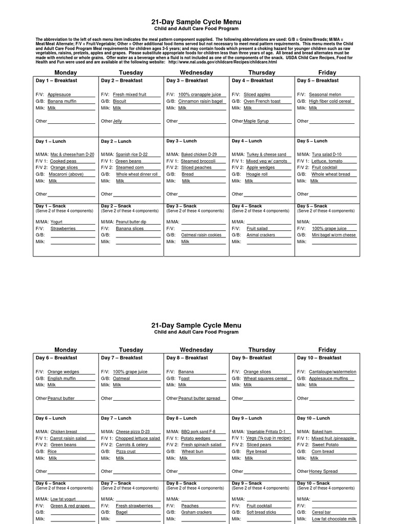 21-Day Cycle Sample | PDF | Business