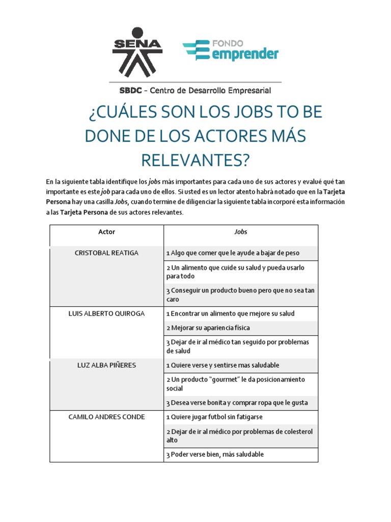 Herramienta Job To Be Done | PDF