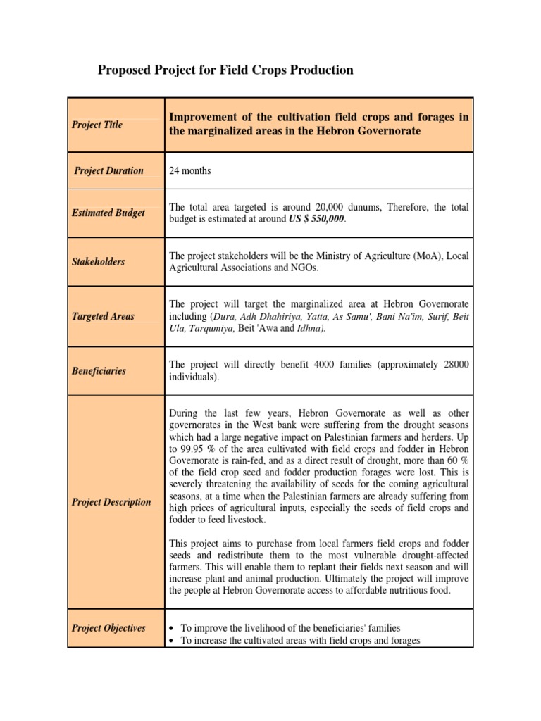 Proposed Project for Field Crops Production_5 | Fodder | Agriculture