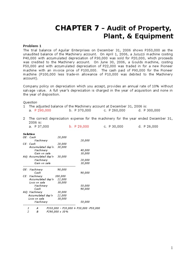 CHAPTER 7 Caselette - Audit of PPE | PDF | Book Value | Depreciation