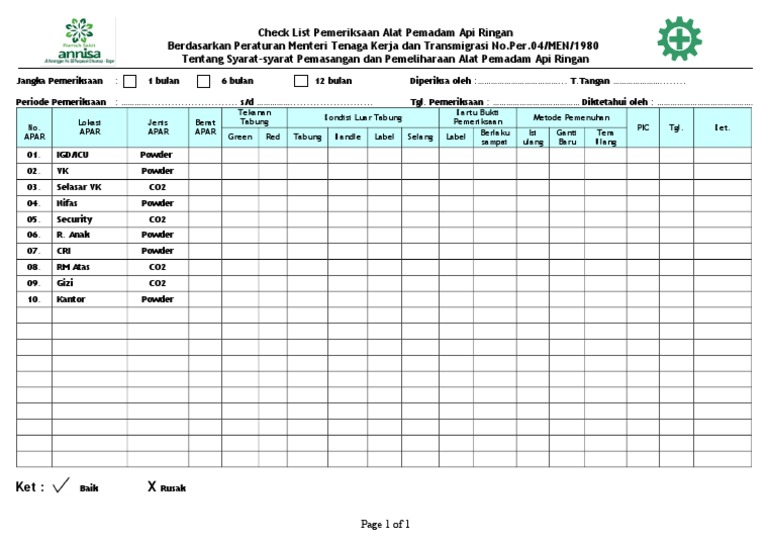 CheckList Pemeriksaan Alat Pemadam API Ringan1 2 | PDF