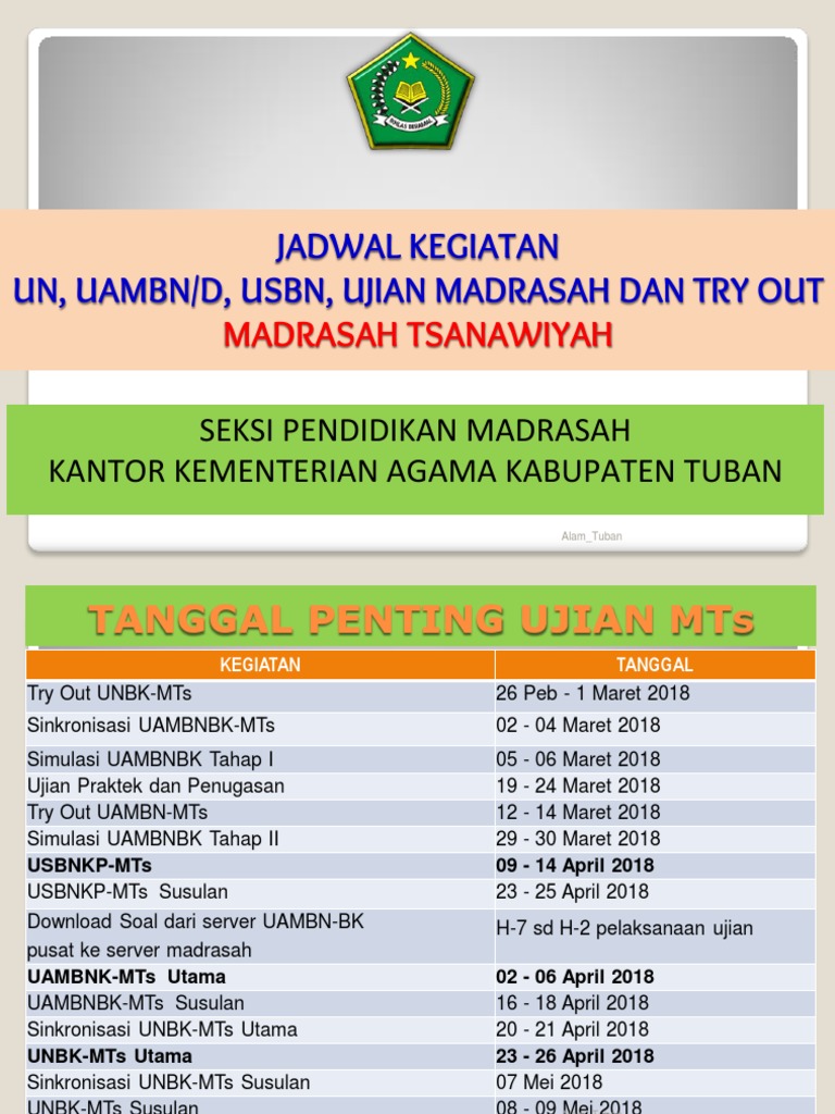 Jadwal Ujian Mts | PDF
