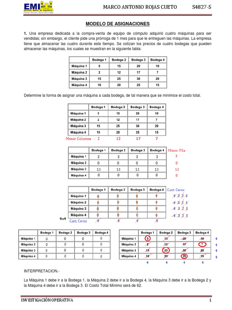 Modelo de Asignaciones | PDF | La investigación de operaciones ...