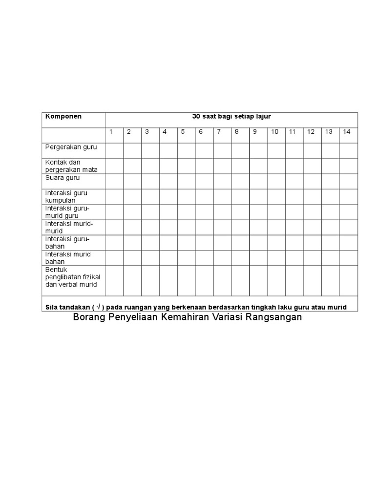 Borang Kemahiran Variasi Rangsangan | PDF