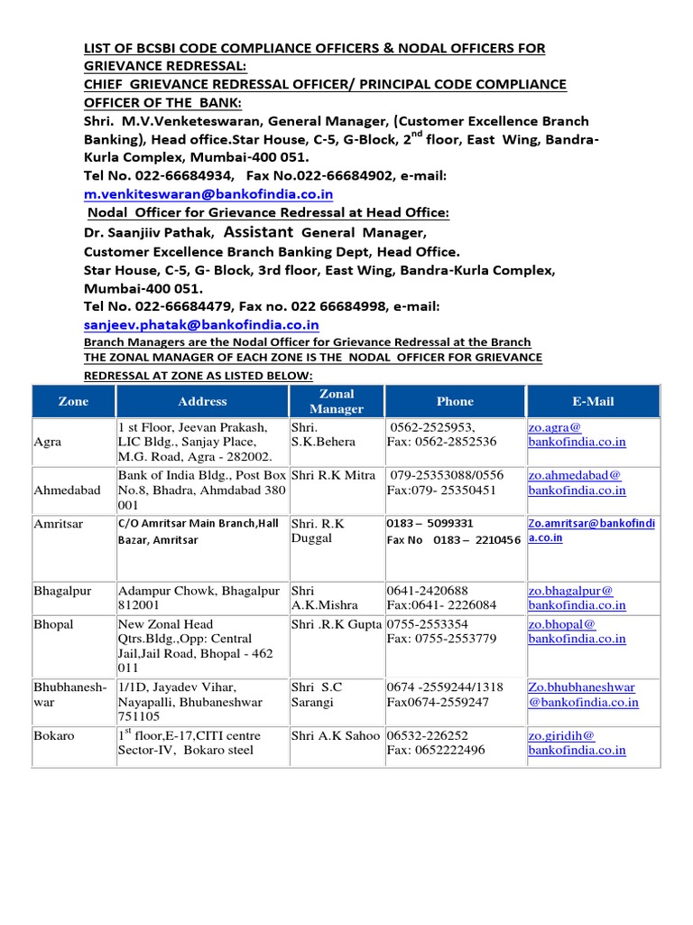 BoI Customer Care Complaint Address | PDF | Banking | Government Of India