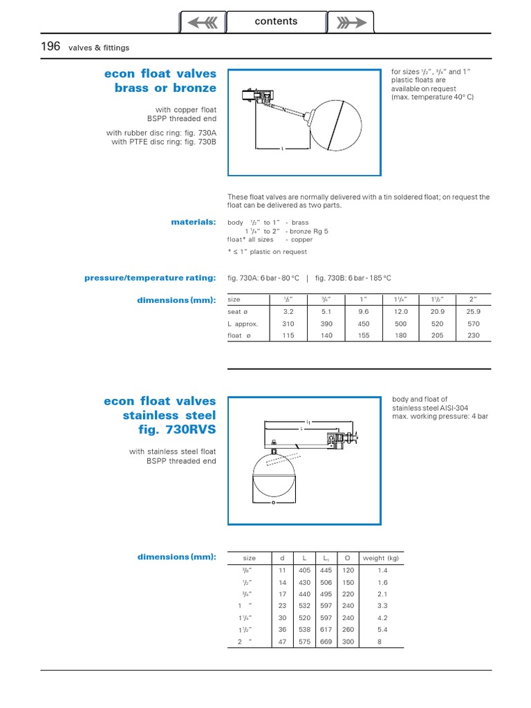Econ Float Valves Brass or Bronze: Materials | PDF | Valve | Metals