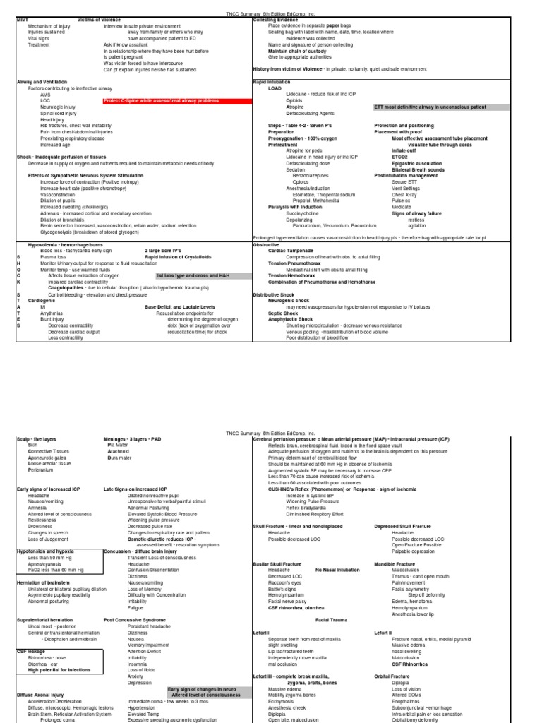 TNCC Study Guide | PDF | Shock (Circulatory) | Thorax