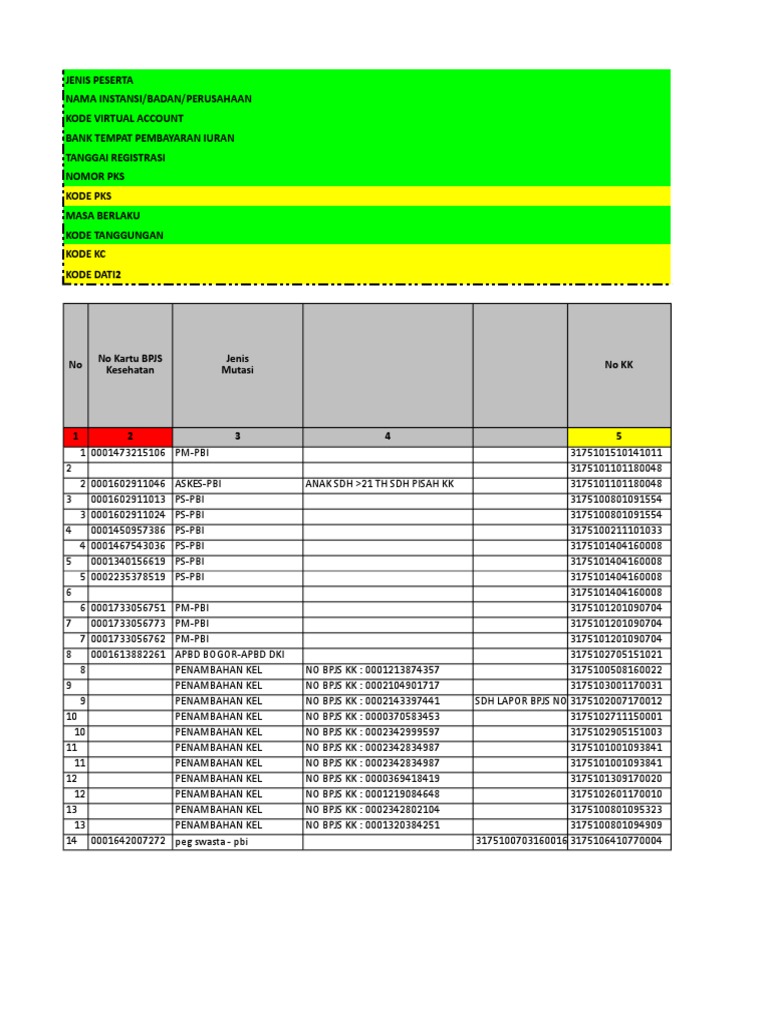 Contoh Format | PDF