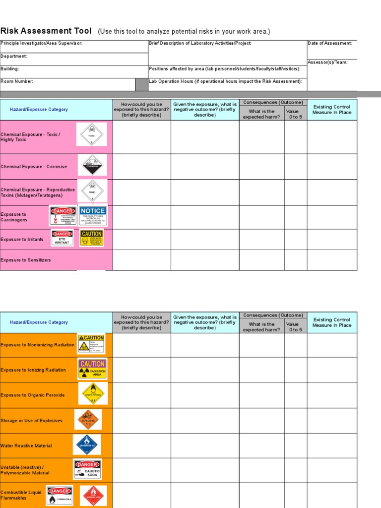 Risk Assessment Tool: (Use This Tool To Analyze Potential Risks in Your ...
