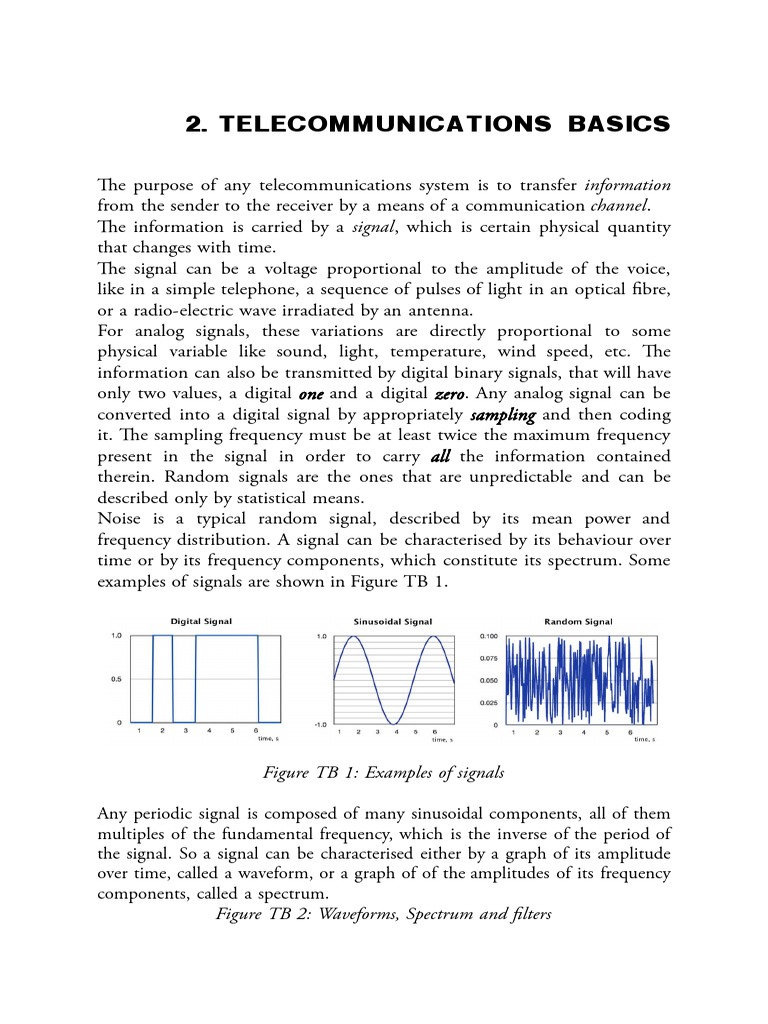 Telecommunications Basics PDF | PDF | Signal (Electrical Engineering ...