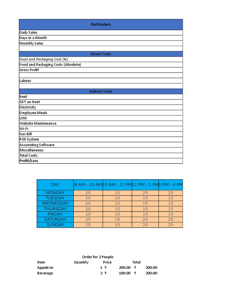 North Indian Restaurant Financials | PDF | Restaurants | Chef