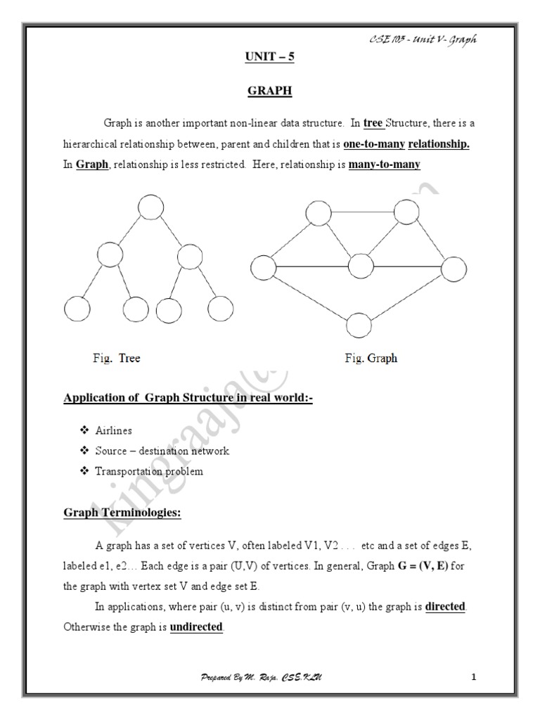 Unit V Graph | PDF | Vertex (Graph Theory) | Visual Cortex