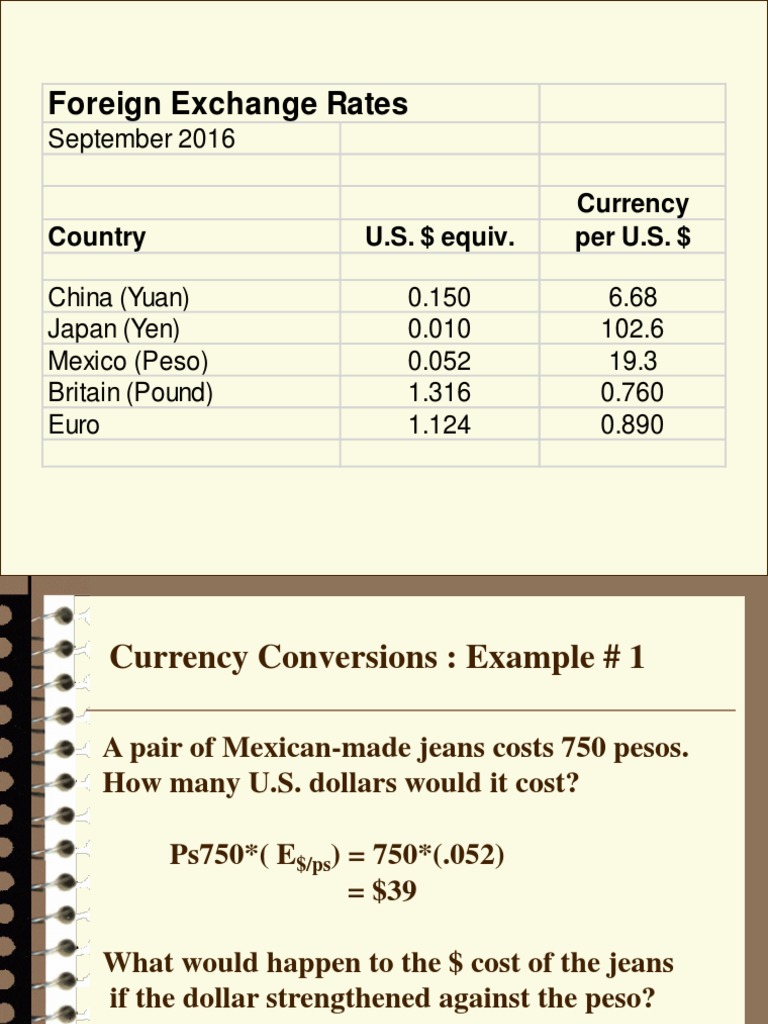 Foreign Exchange Rates: September 2016 | PDF | Japanese Yen | Exchange Rate