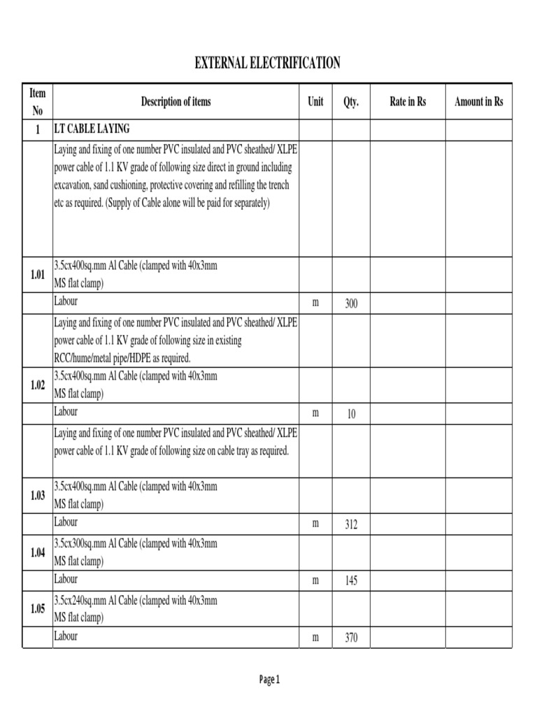 External Electrical- BOQ | Electrical Wiring | Capacitor