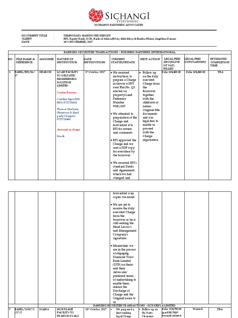 Temporary Handover Report | PDF | Land Law | Private Law