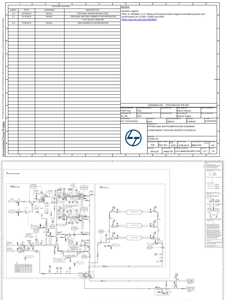 ITER - D - 3NSABX V 2.2: Piping and Instrumentation Diagram Standard ...