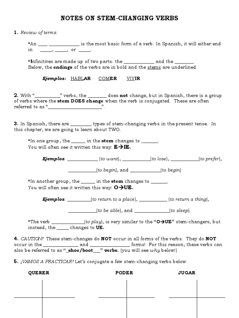 Stem Changers Notes | PDF | Grammatical Conjugation | Verb