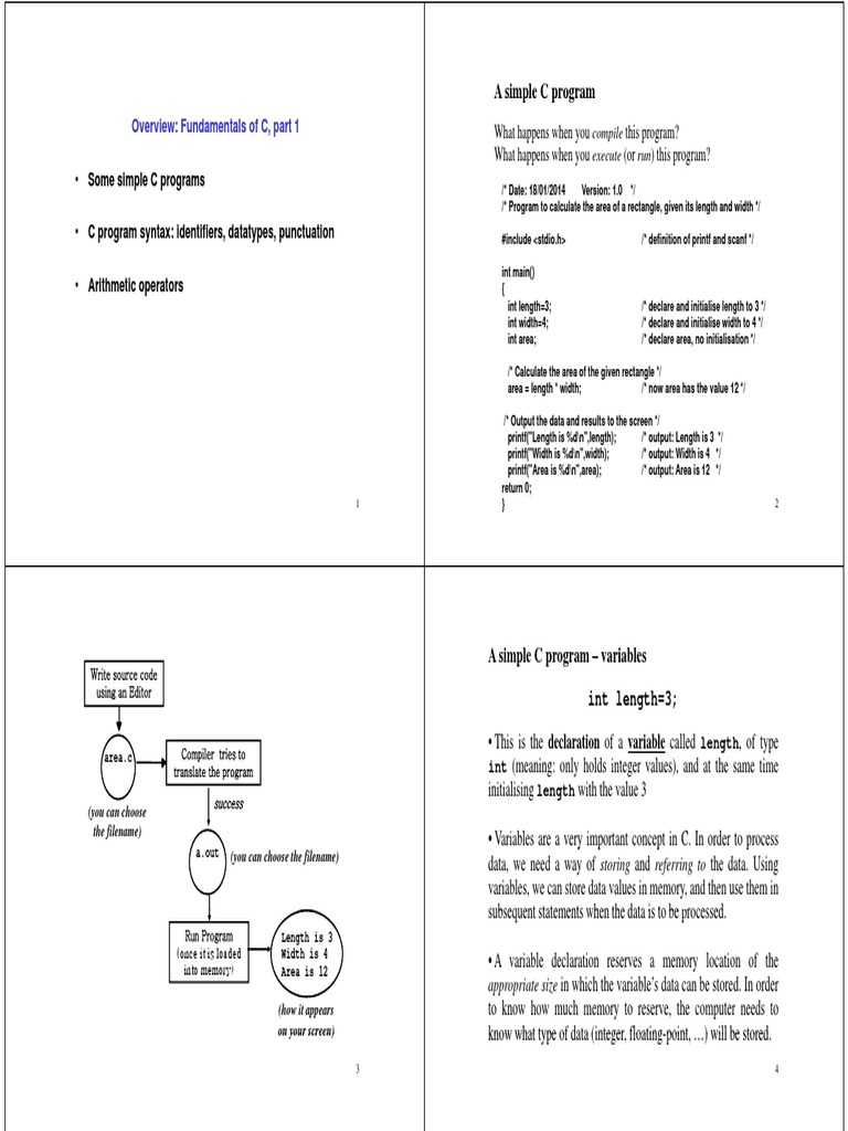 Overview: Fundamentals of C, Part 1: Some Simple C Programs | PDF | Data Type | Integer ...