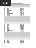 List Warna CMYK Dan RGB | PDF