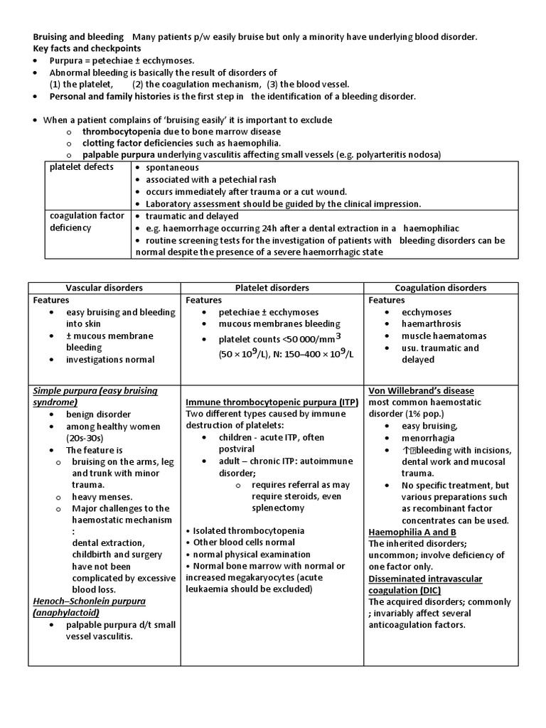Simple Purpura (Easy Bruising Syndrome) | PDF | Bleeding | Coagulation