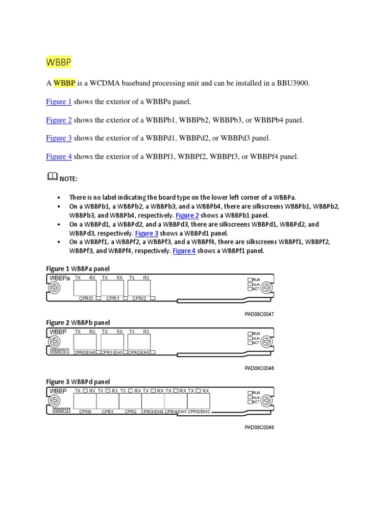 Wbbp Pdf Pdf