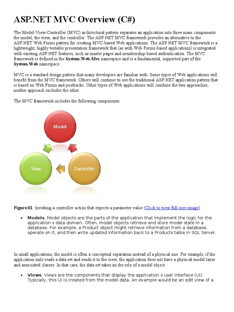 System - Web Namespace.: Models. Model Objects Are The Parts of The Application That Implement ...