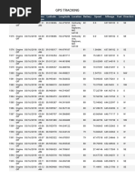 Komatsu SAA12V140E-3 Engine Specs | PDF | Engines | Horsepower